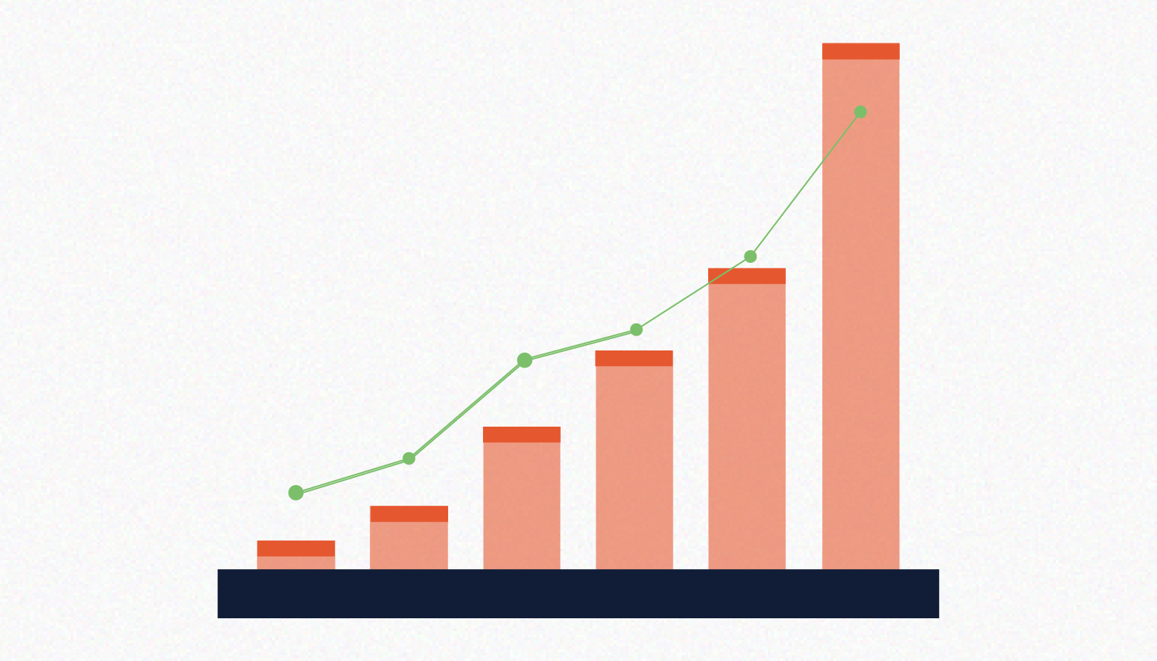 ¿Por qué invertir a largo plazo?